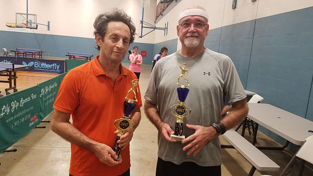 RESULTS 2017 Hawaii Island Open