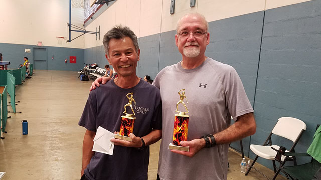 RESULTS 2017 Hawaii Island Open