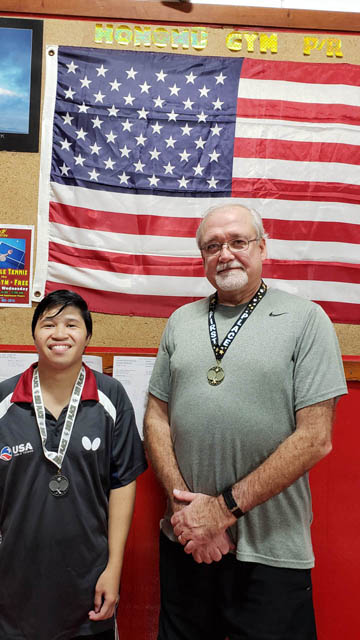 RESULTS 2018 Hawaii Island Open