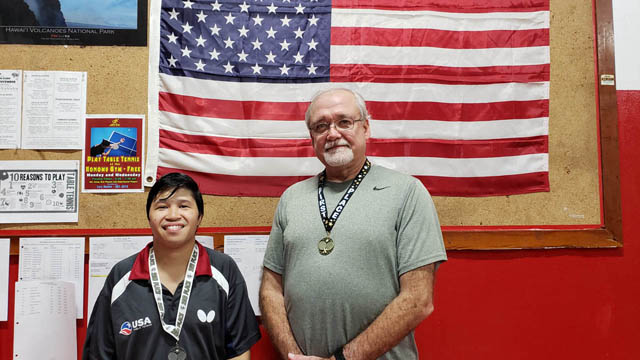 RESULTS 2018 Hawaii Island Open