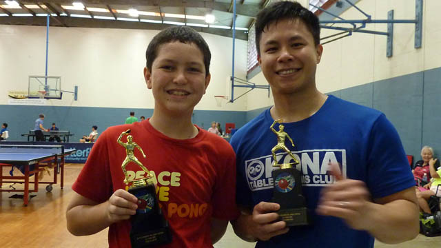 RESULTS 2015 Hawaii Island Open